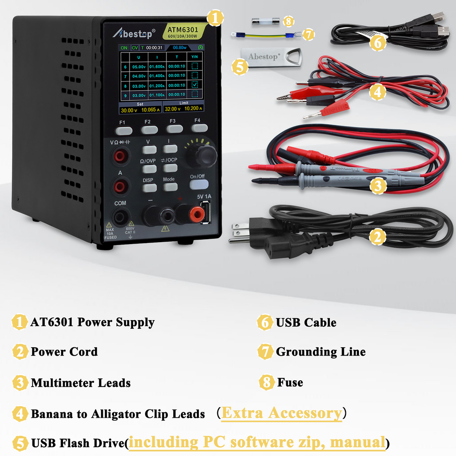 Abestop – Ckun